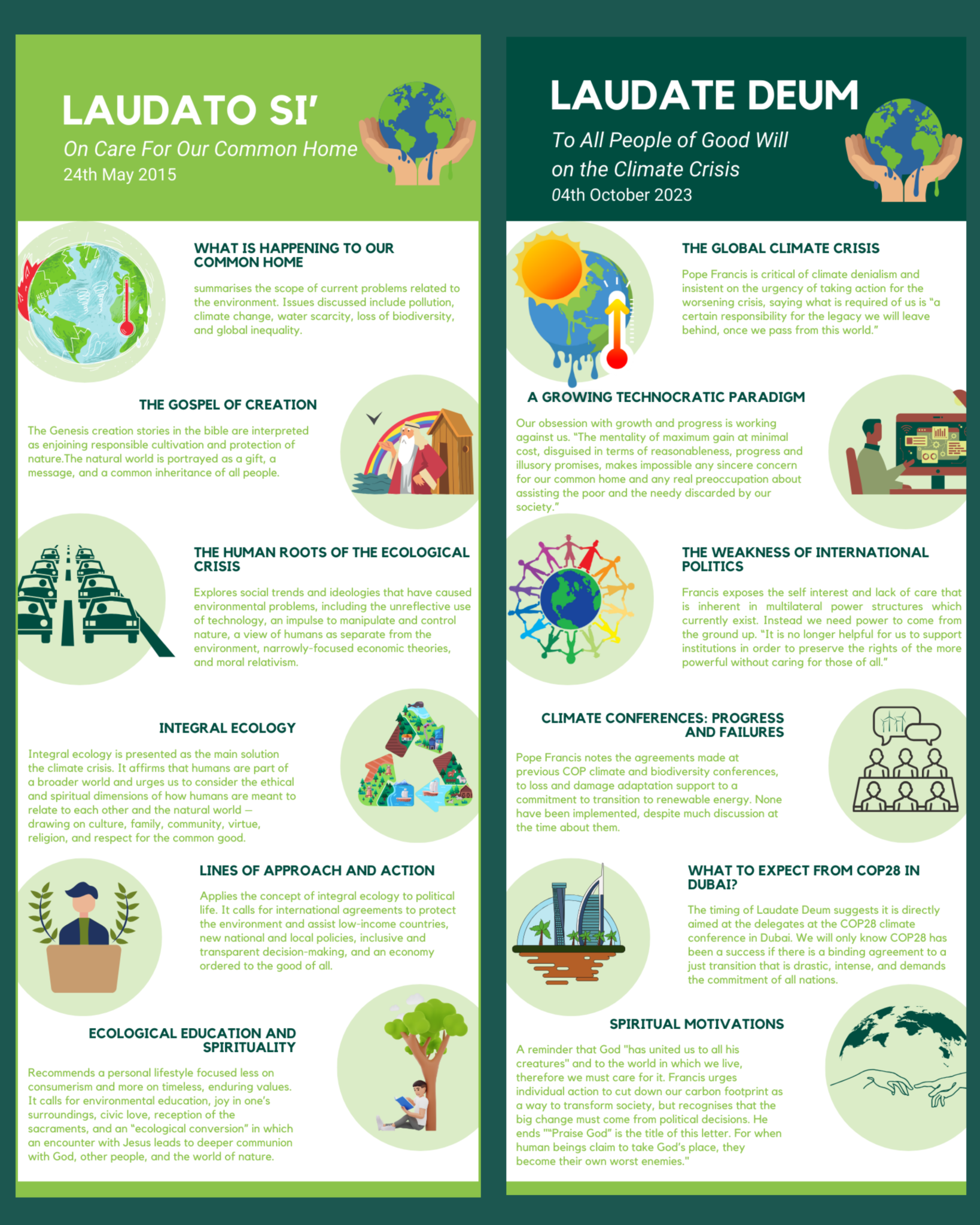 Laudate Deum Summary - Jesuit Centre for Faith and Justice in Ireland